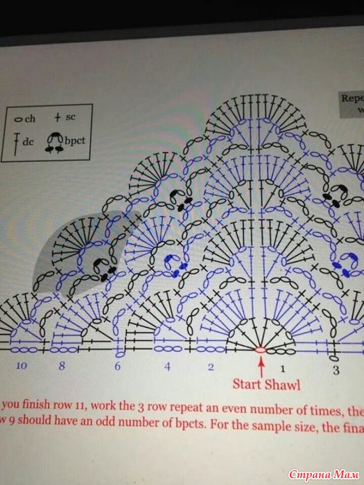 Что означают чёрные точки? - Страна Мам